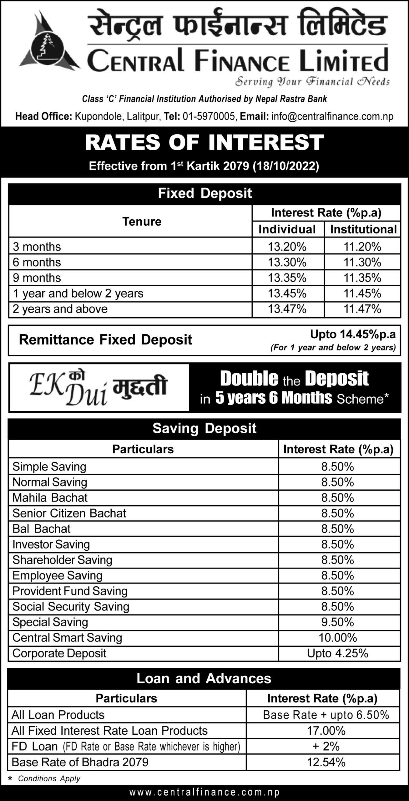 Central Finance Limited – Central Finance Limited (CFL), was ...